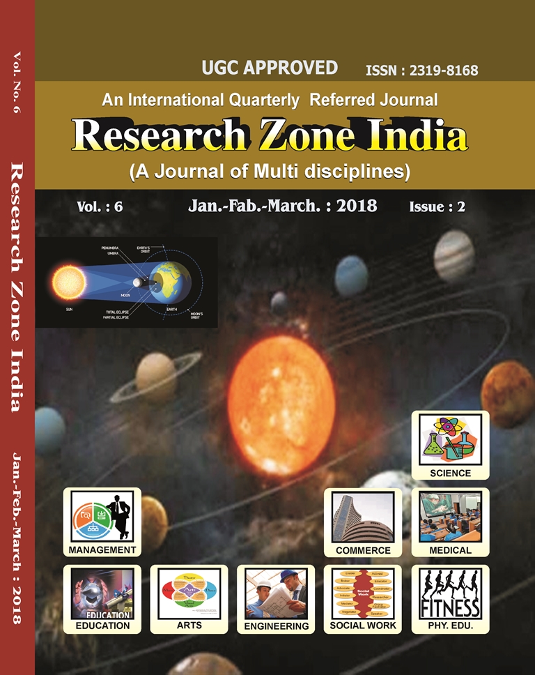 Research Zone India